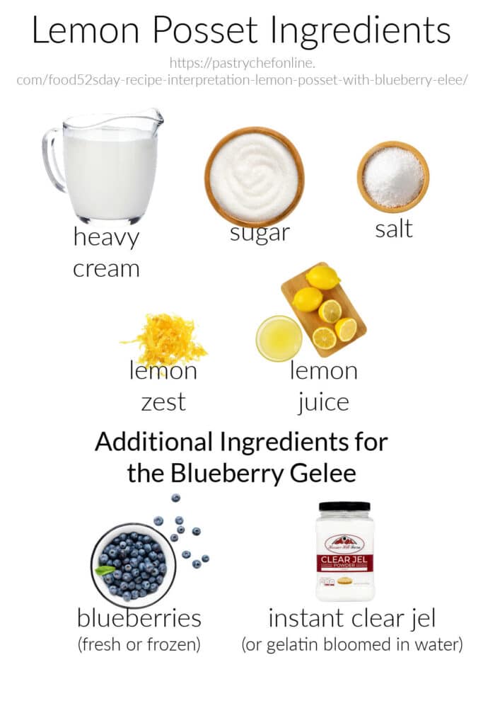 Lemon Posset with Blueberry Gelee - Pastry Chef Online