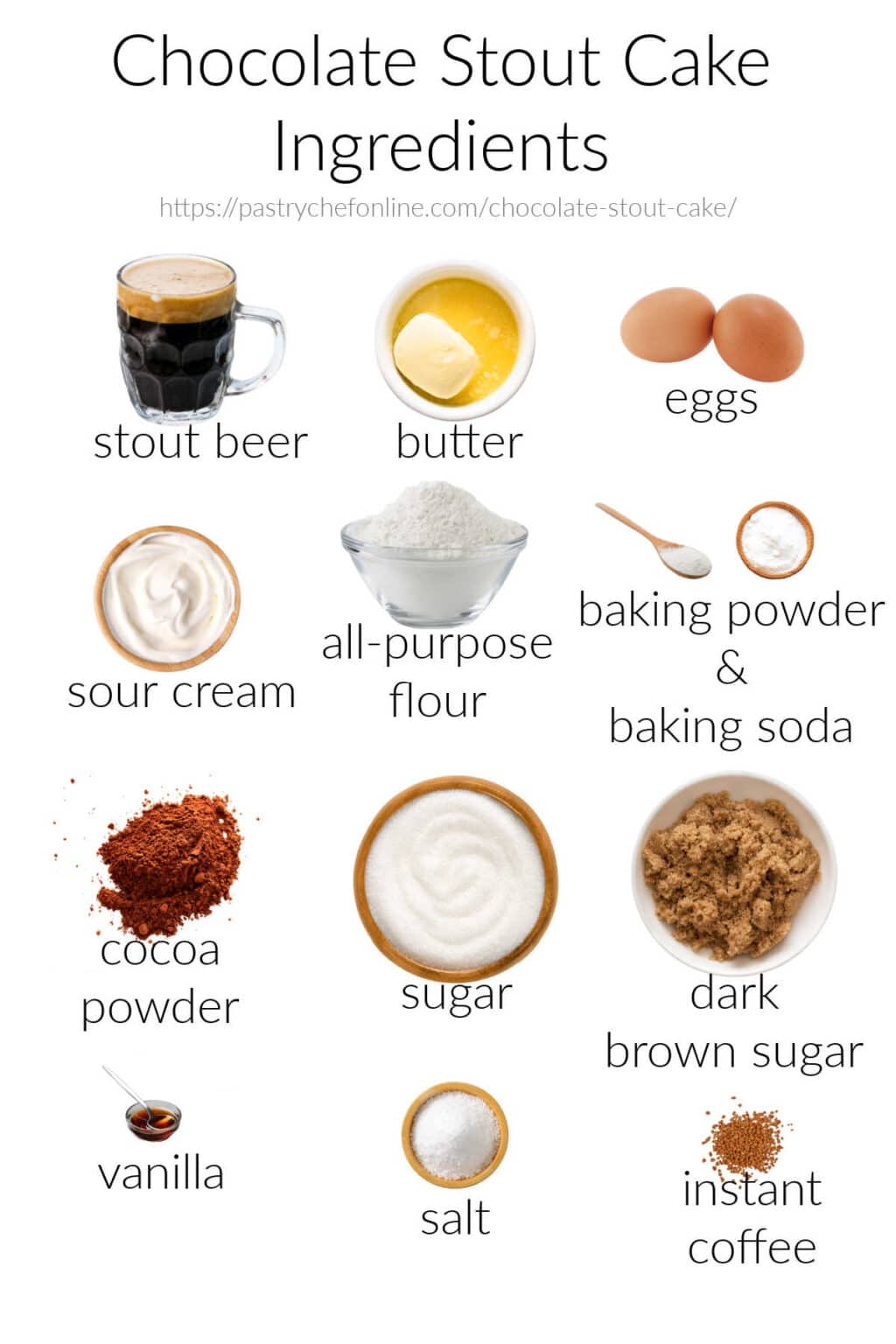 The Best Chocolate Stout Cake - Pastry Chef Online