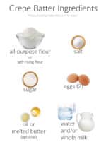 How to Make Crepes, Step by Step - Pastry Chef Online