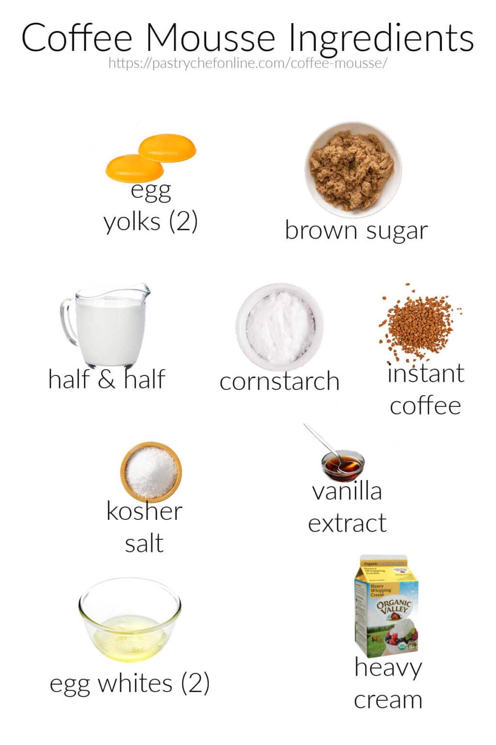 Coffee Mousse Recipe - Pastry Chef Online