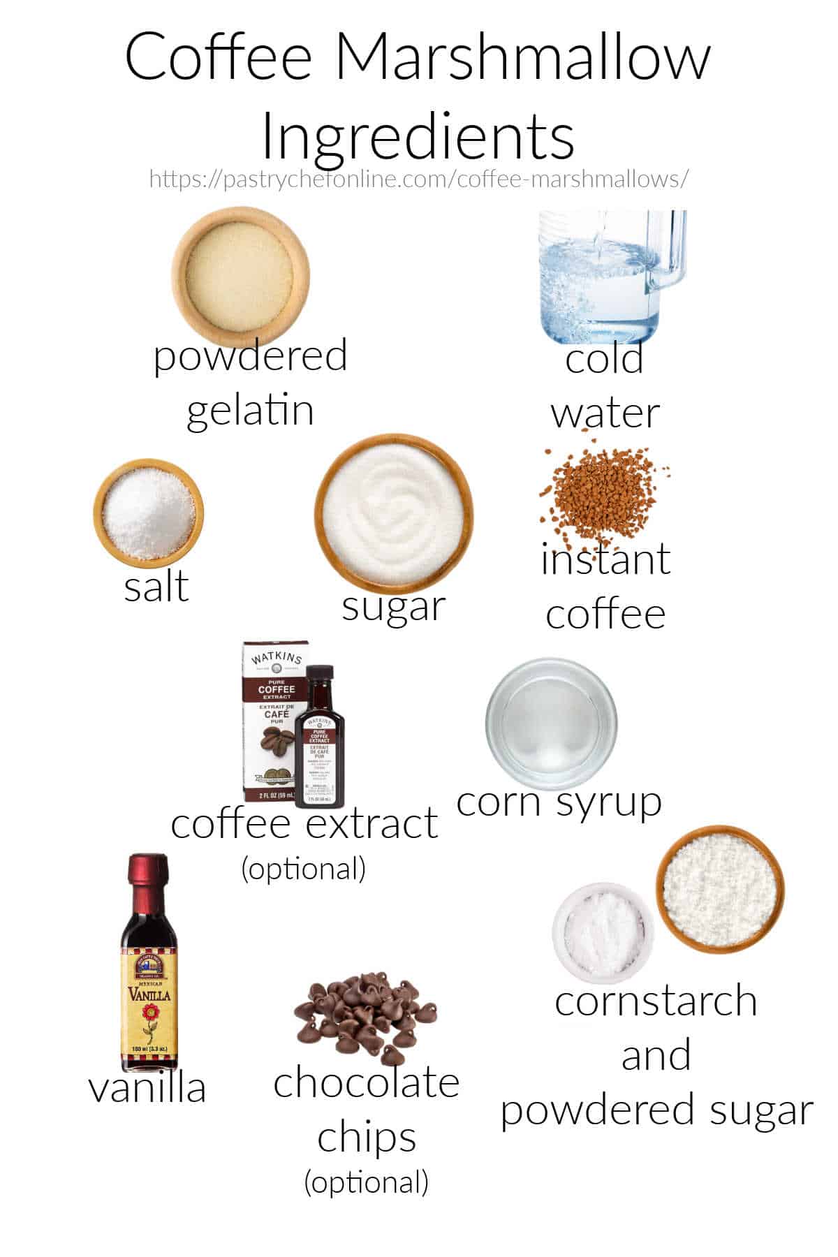 Coffee Marshmallows - Pastry Chef Online